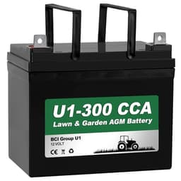 Our 10 Best Ryobi Rm300e Riding Mower Replacement Battery for 2026 [US ...