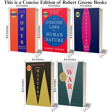 Our 10 Best 48 Laws Of Power Books for 2026 [US] | OneClearWinner.com